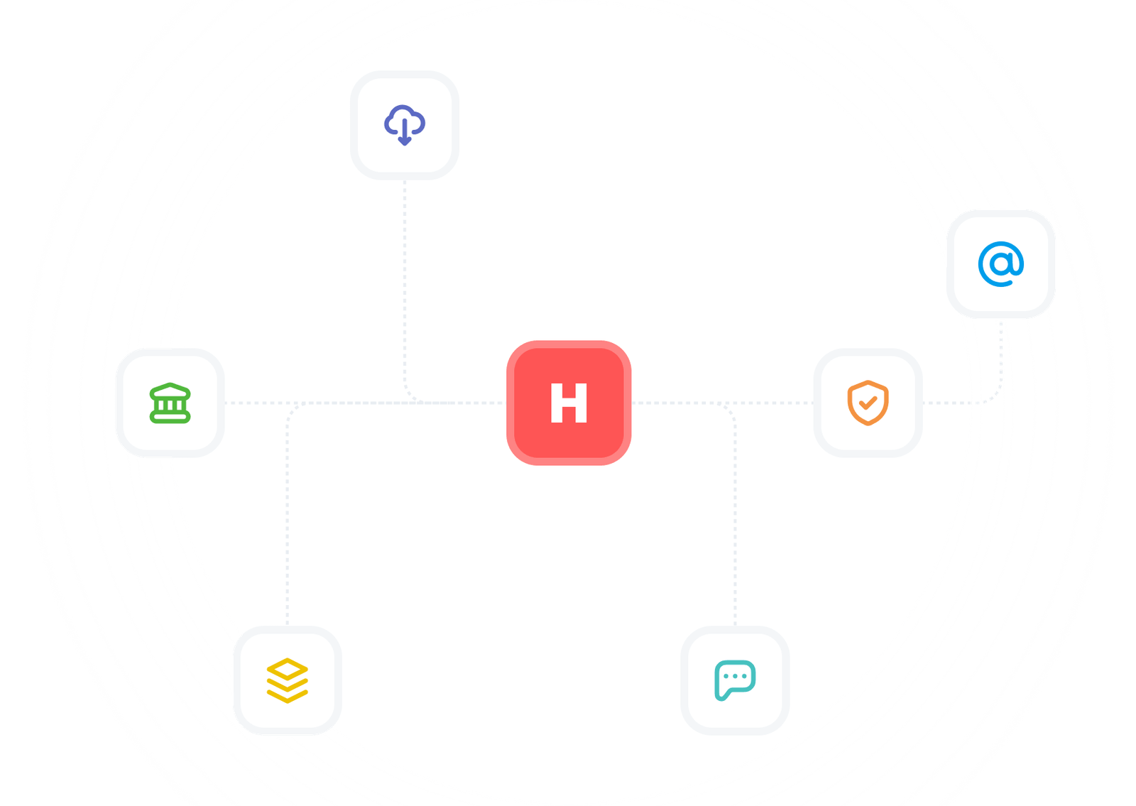 HR Access Management | Humaans