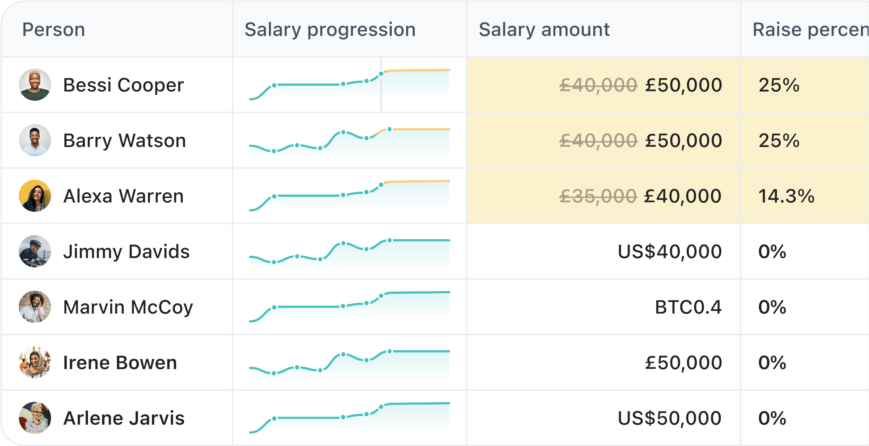 AI-Powered HRIS for Growing Teams | Humaans