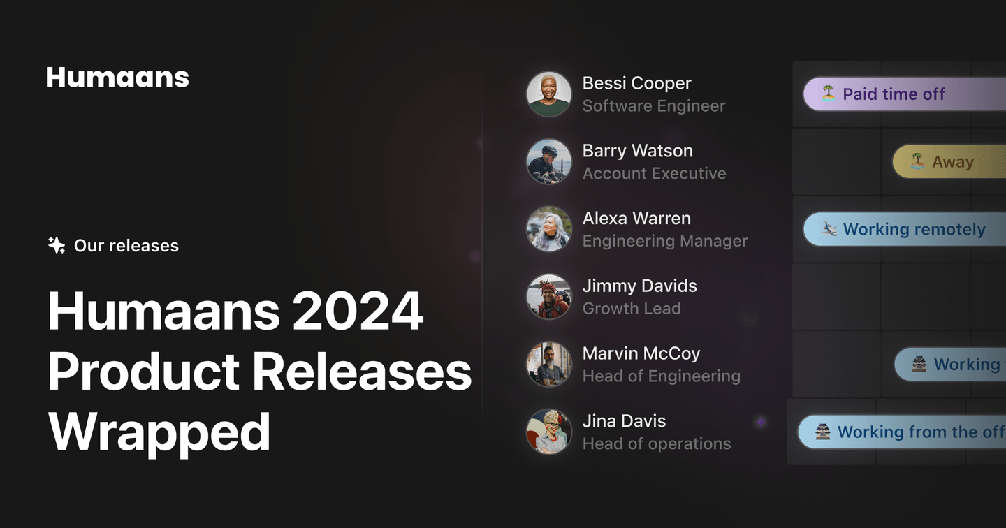 Product Releases 2024 | Humaans