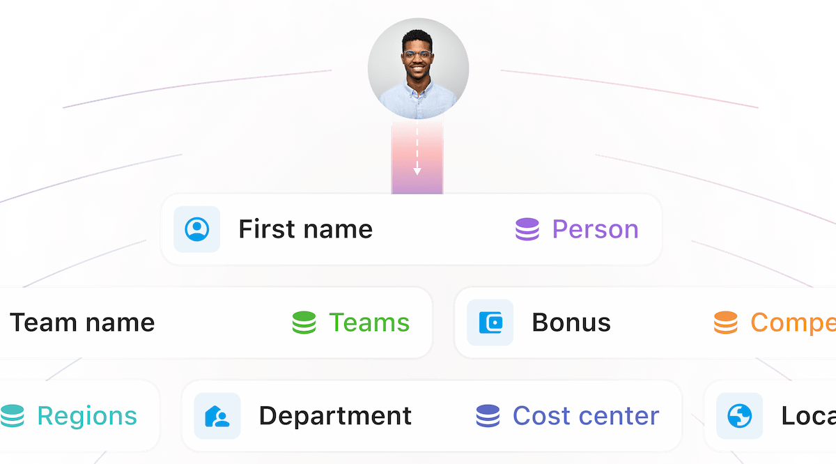 AI-Powered HRIS for Growing Teams | Humaans
