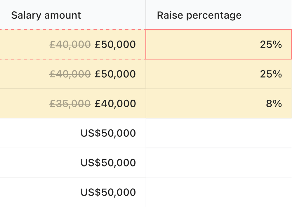 Compensation Planning | Humaans