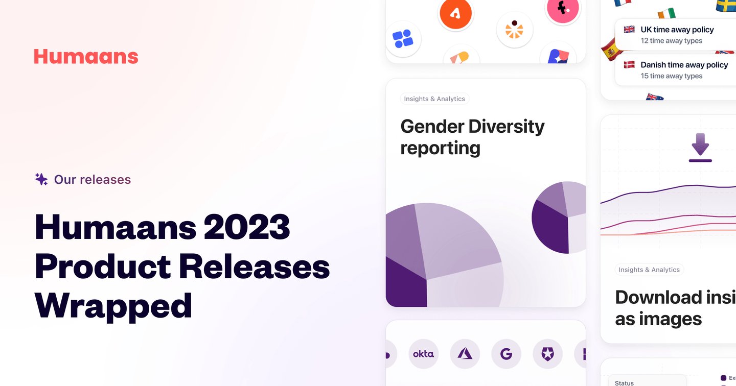 Product Releases 2023 | Humaans