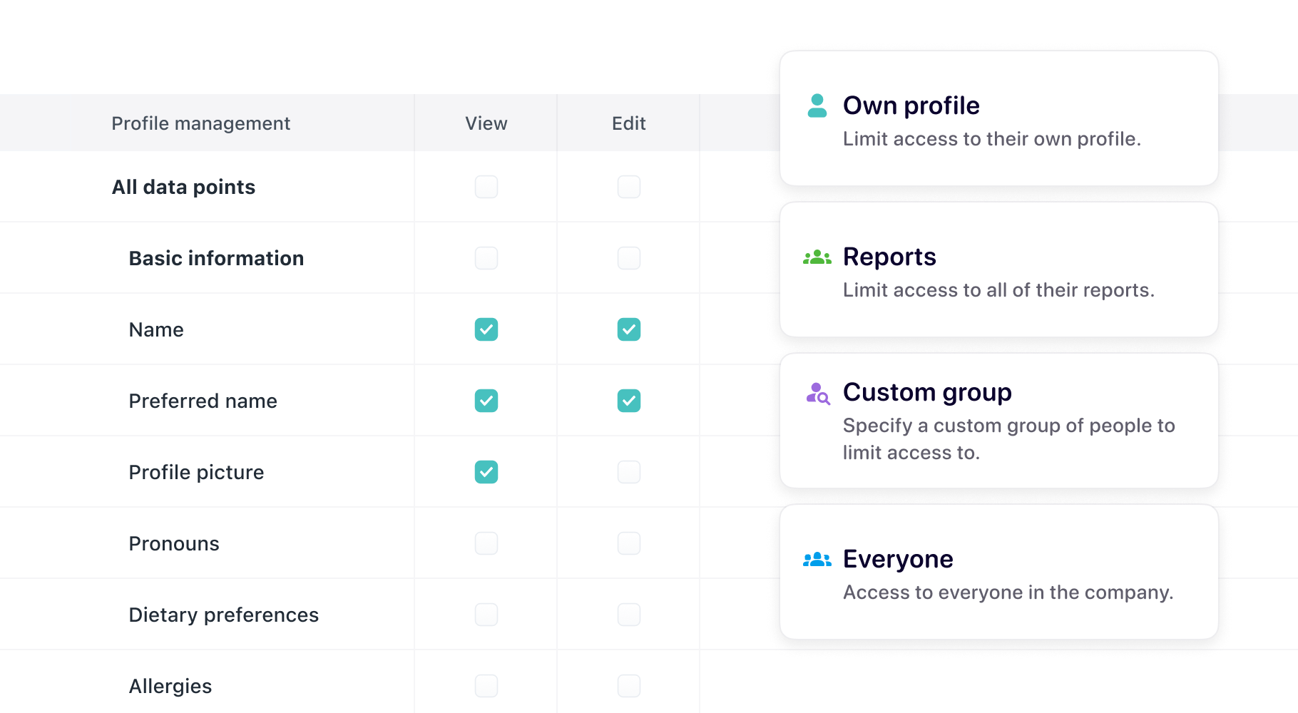 Product Releases 2023 | Humaans