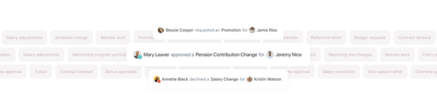 Requests & Approvals Automation | Humaans