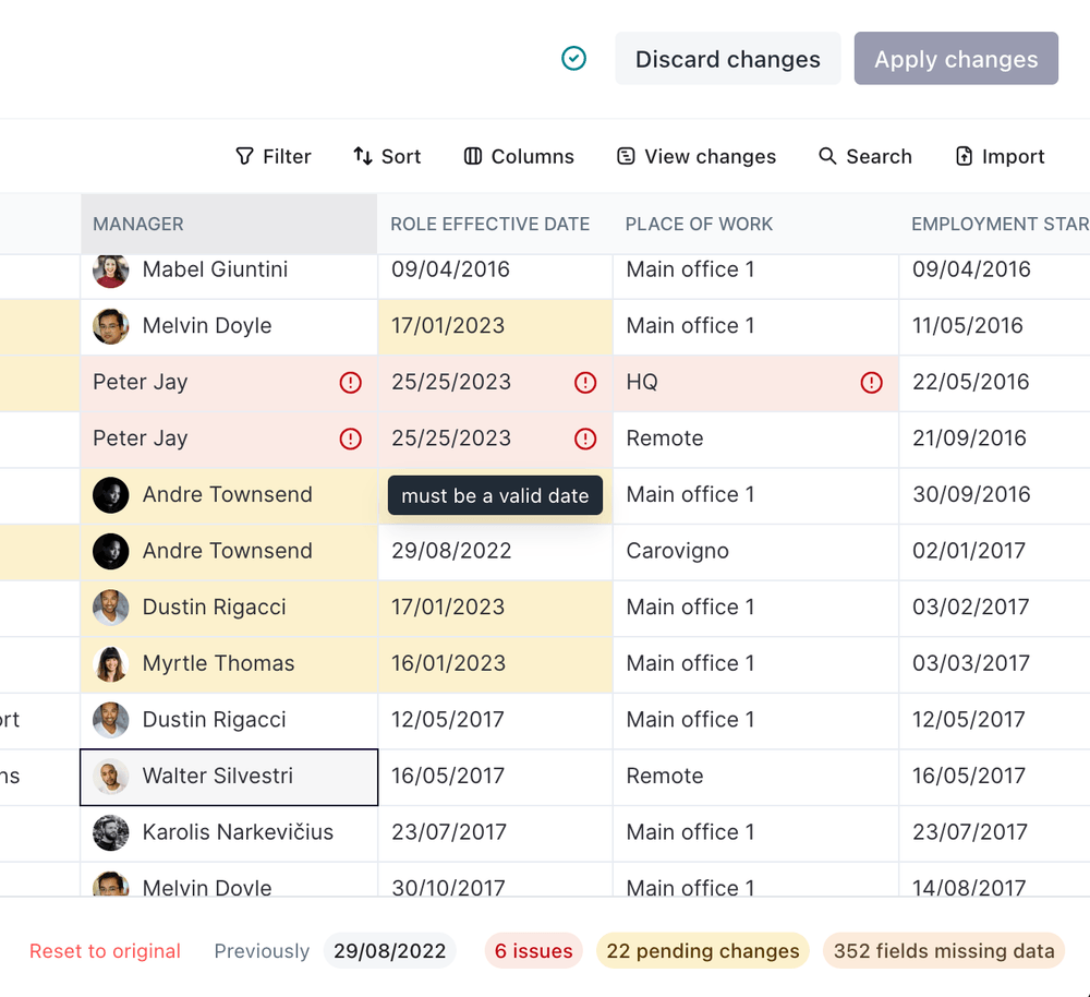 Data Tables | Humaans